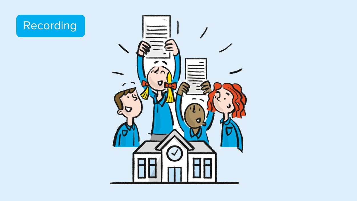 Pobble online demos and webinars