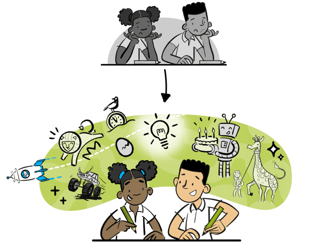 Free Daily Writing Prompts for Primary Schools | Pobble